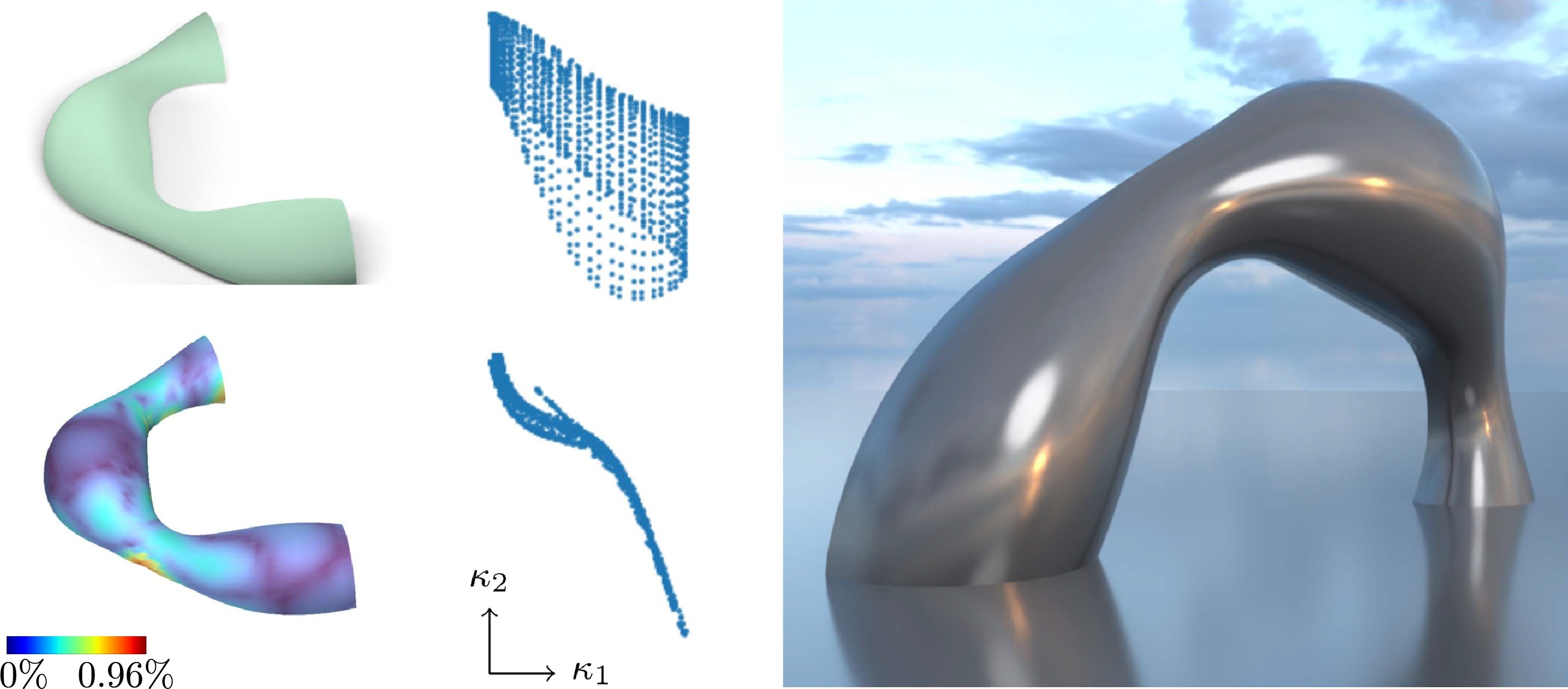 Weingarten Surface Approximation by Curvature Diagram Transformation | Caigui Jiang